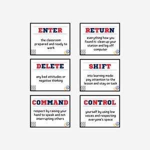 Classroom Poster Set of 6, Classroom Decor, INSTANT DOWNLOAD, Computers ...