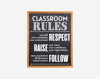 Spanish Classroom Decor, High School Teacher Printable Poster ...