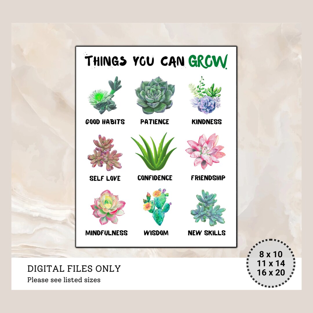 Therapist Office Decor, School Counselor Posters, Social Worker ...