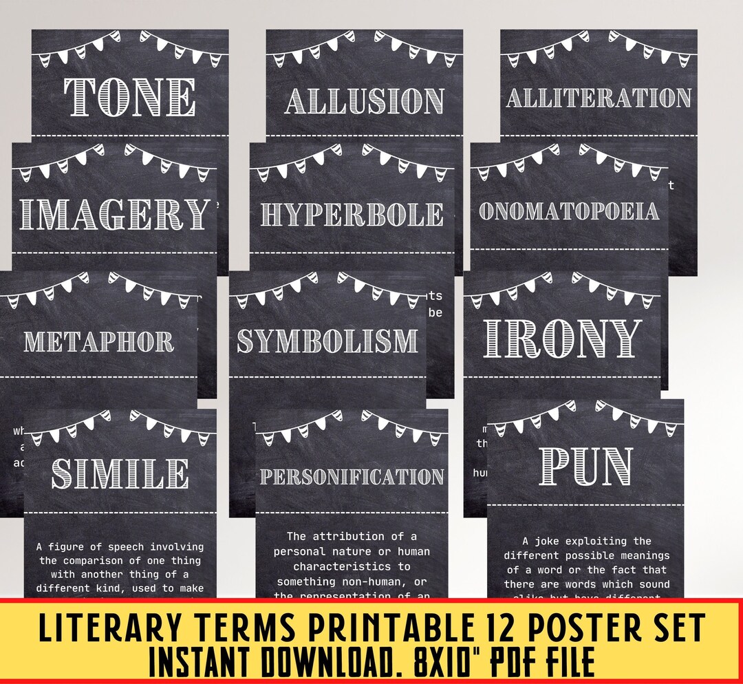 Literary Devices Posters Writing Terms Art English - Etsy