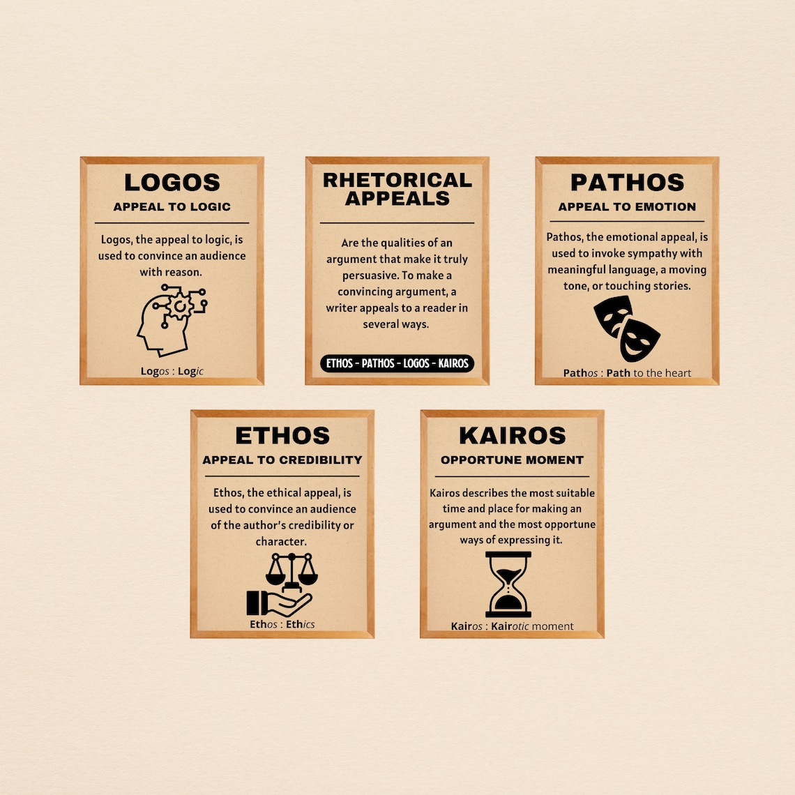 Set of 5 Ethos Pathos Logos Kairos, Classroom Decor High School AP ...