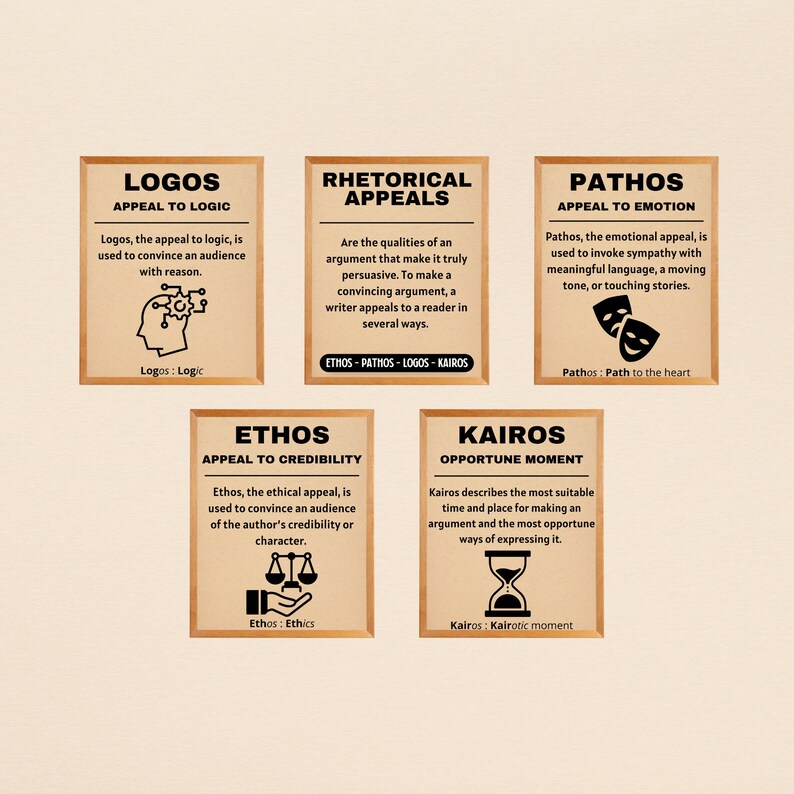 Set of 5 Ethos Pathos Logos Kairos, Classroom Decor High School AP ...