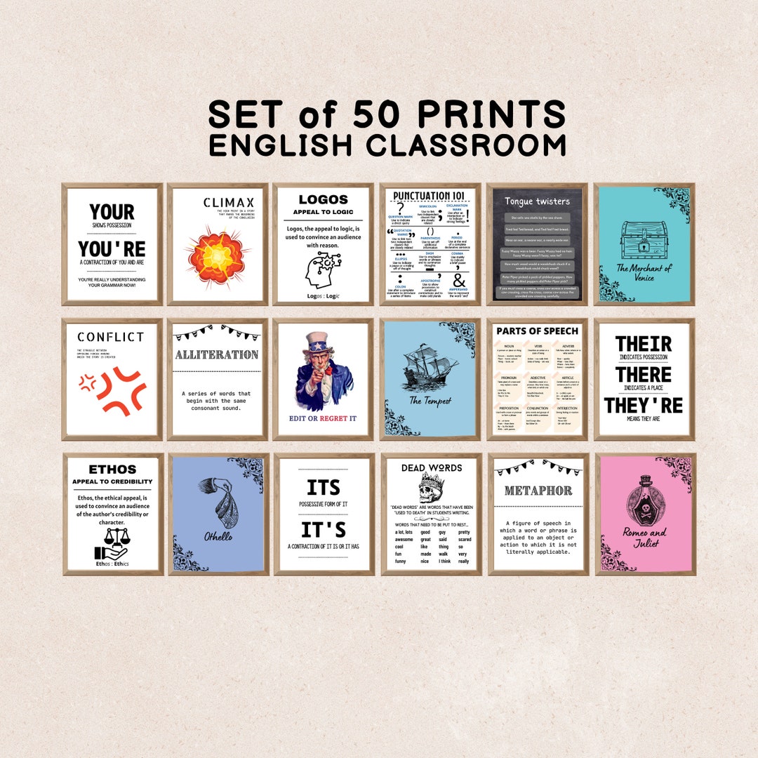 School Literary Posters | ELA Wall Art Set | Grammar Poster ...