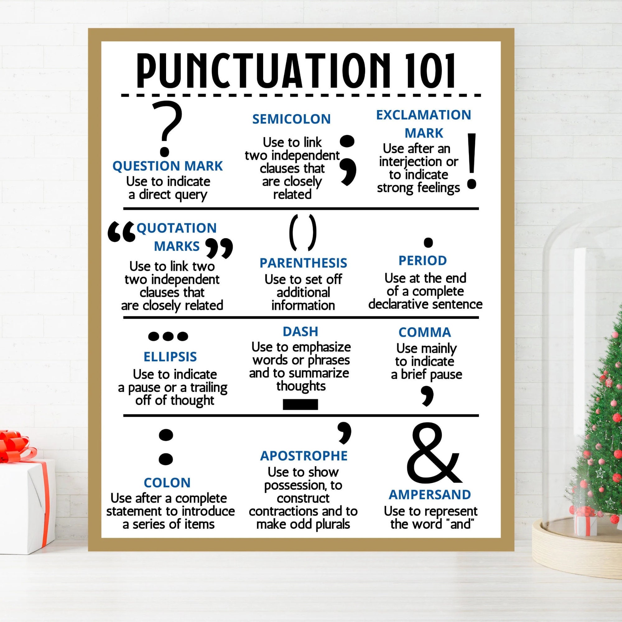 English Grammar Punctuation Poster, Classroom Decor, High School ...