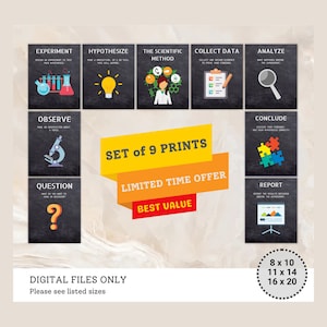Scientific Method Poster Set of 9, Classroom Decor, INSTANT DOWNLOAD ...