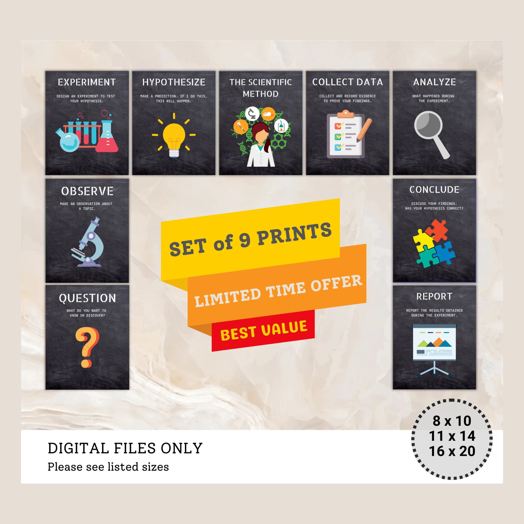 Scientific Method Poster Set of 9, Classroom Decor, INSTANT DOWNLOAD, Science Lab Class Decor ...