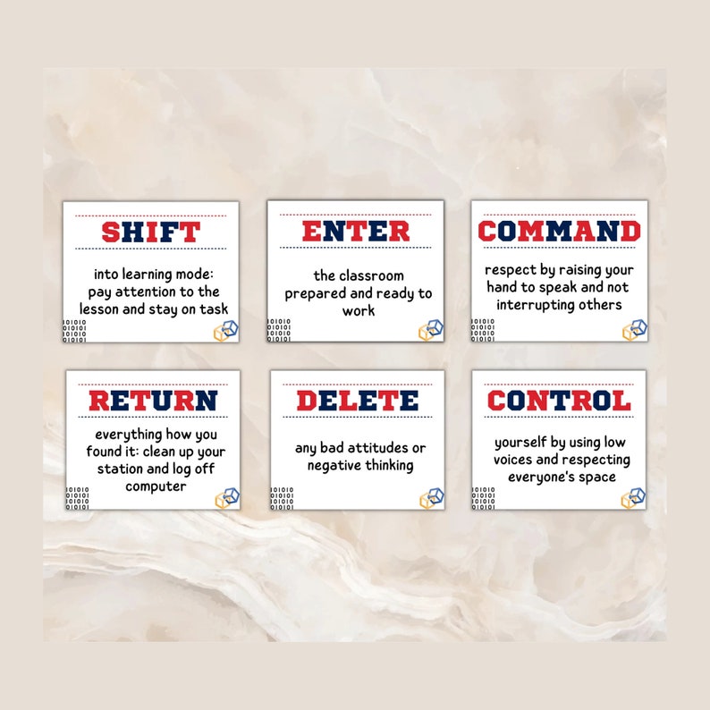 Classroom Poster Set of 6, Classroom Decor, INSTANT DOWNLOAD, Computers ...