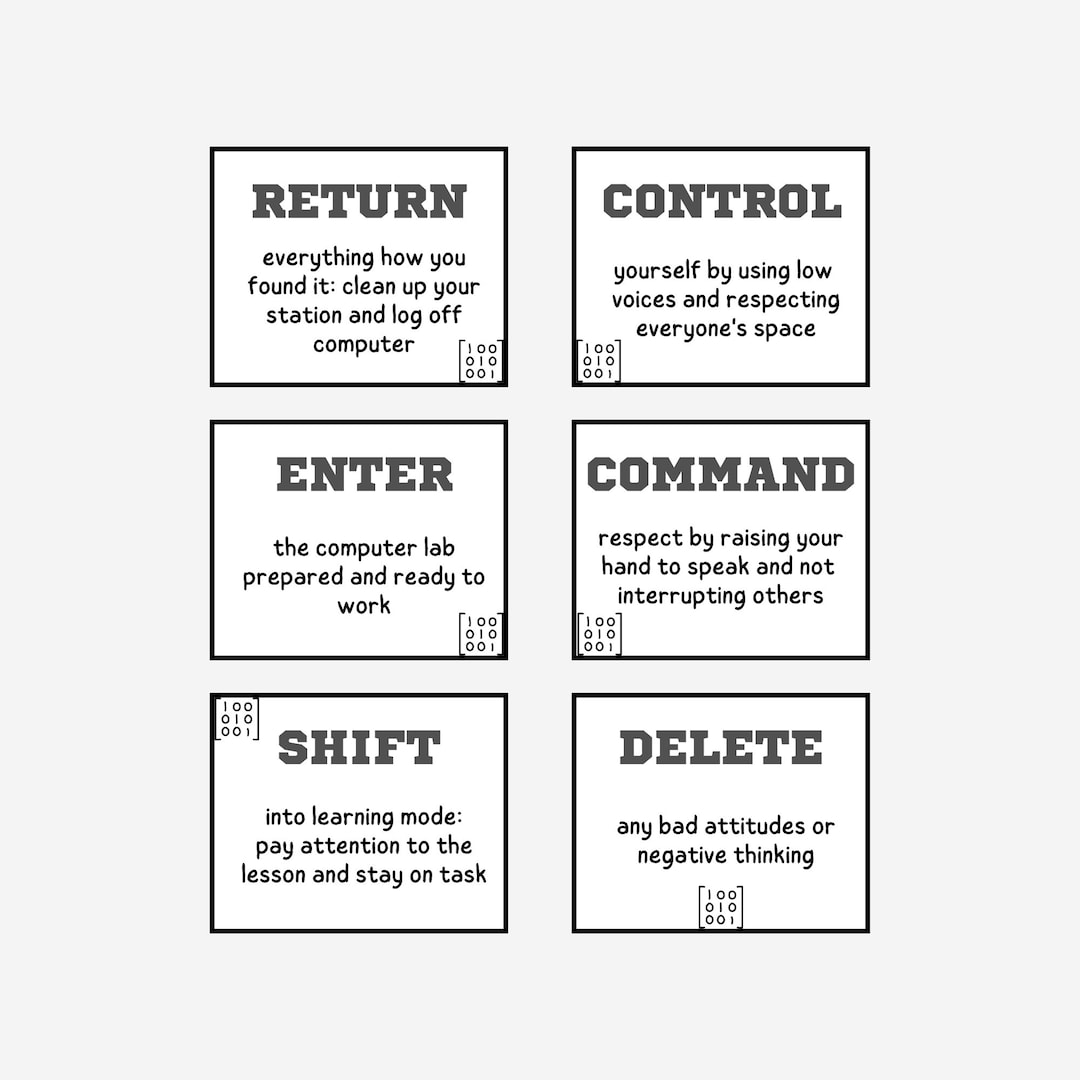 Computer Lab Poster Set of 6, Classroom Decor, INSTANT DOWNLOAD ...