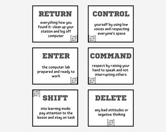 Computer Lab Poster Set, Classroom Decor, Set of 7 Computers Class ...
