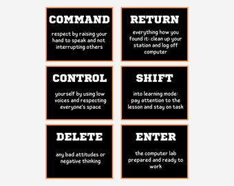 Computer Lab Poster Set, Classroom Decor, Set of 7 Computers Class ...