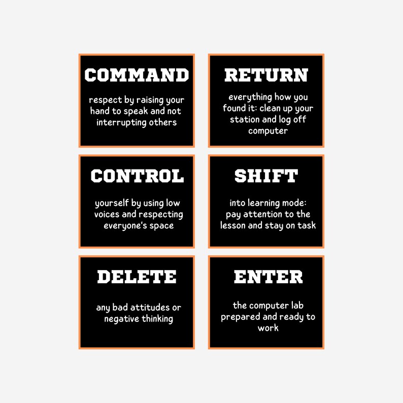 Computer Lab Poster Set of 6, Classroom Decor, INSTANT DOWNLOAD ...