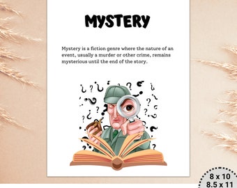 Mystery Genre Posters