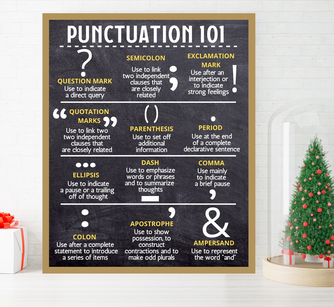 English Grammar Punctuation Poster Classroom Poster Grammar - Etsy