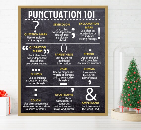 English Grammar Punctuation Poster Classroom Poster Grammar - Etsy