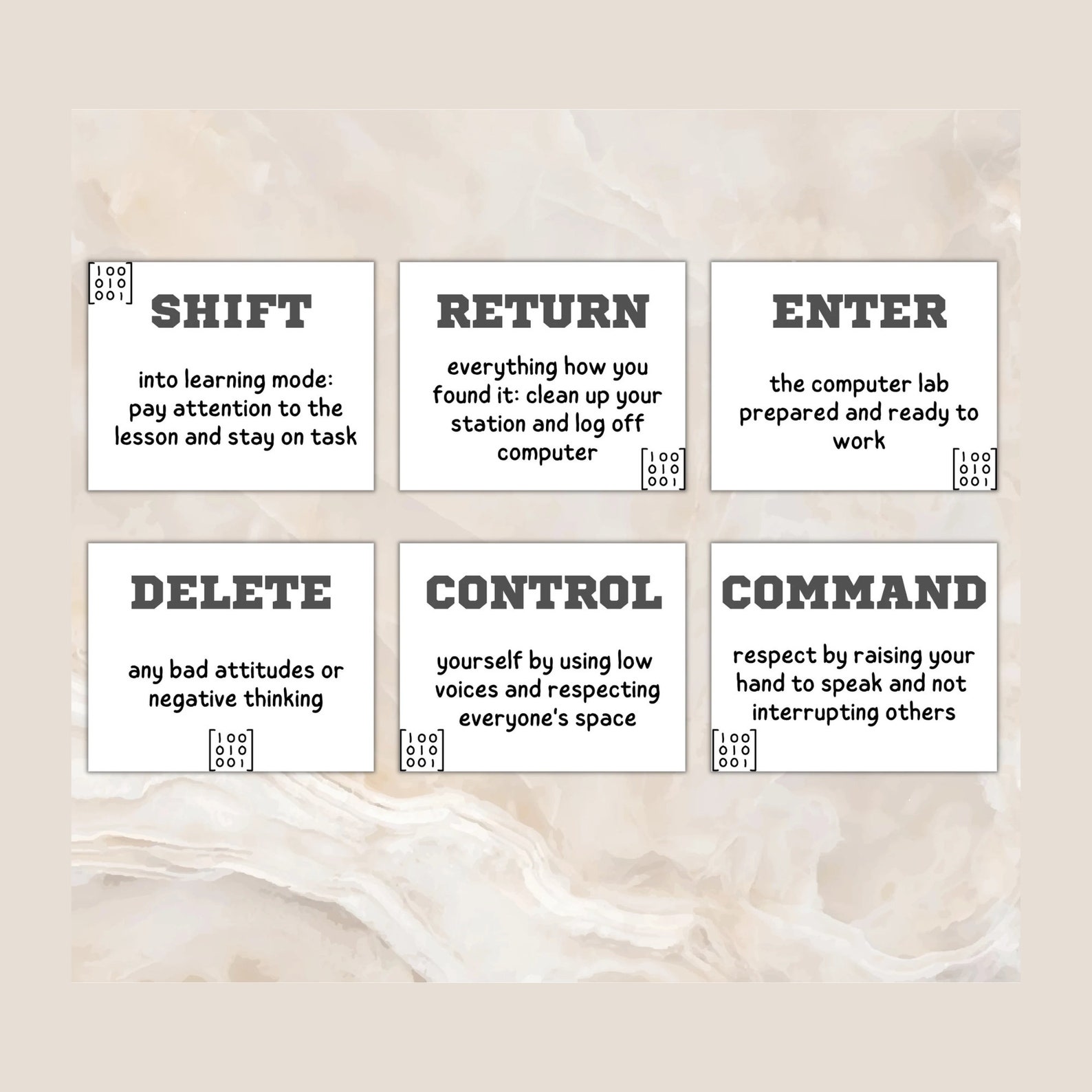 Computer Lab Poster Set of 6, Classroom Decor, INSTANT DOWNLOAD ...