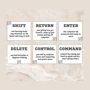 Computer Lab Poster Set of 6, Classroom Decor, INSTANT DOWNLOAD ...