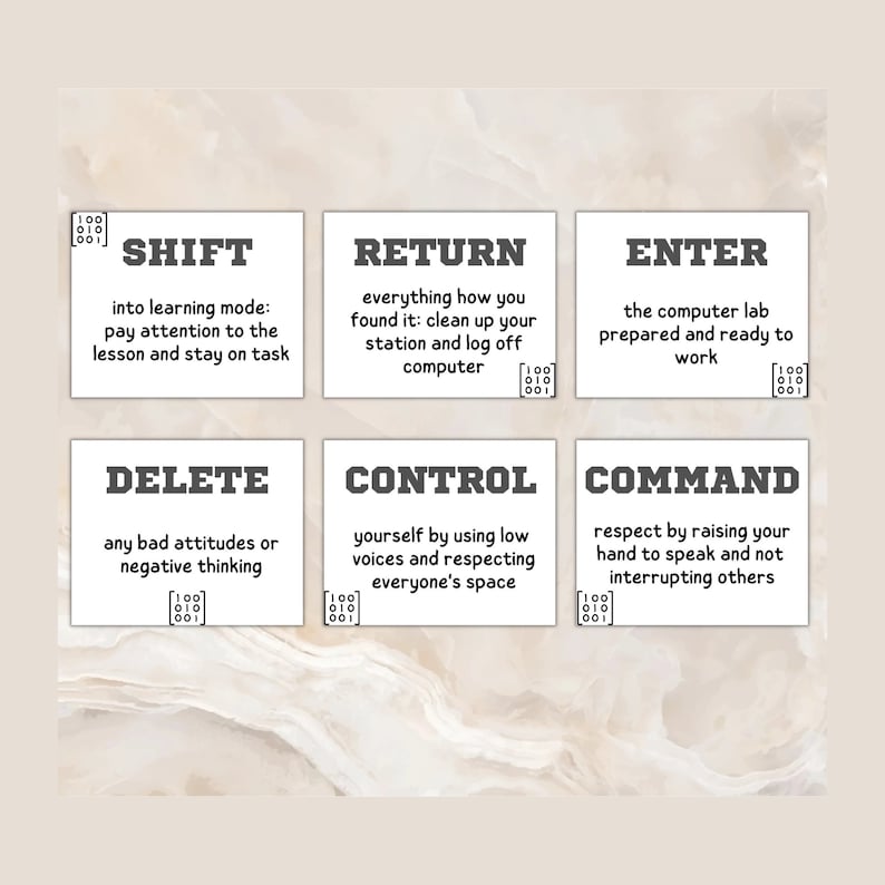 Computer Lab Poster Set of 6, Classroom Decor, INSTANT DOWNLOAD ...