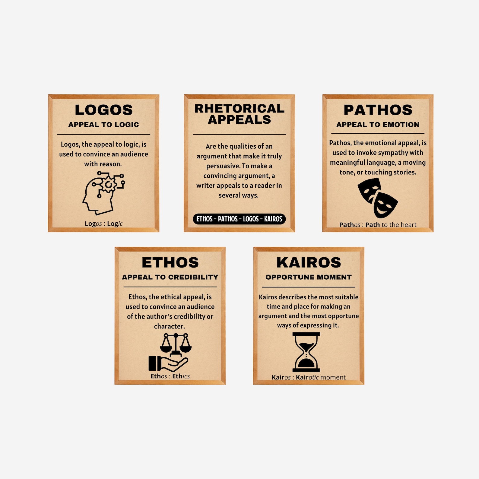 Set of 5 Ethos Pathos Logos Kairos, Classroom Decor High School AP ...