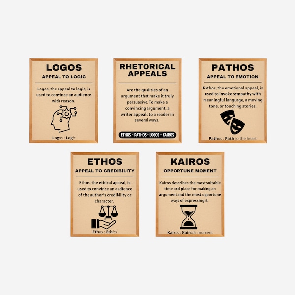 Rhetorical Appeals Poster - Etsy