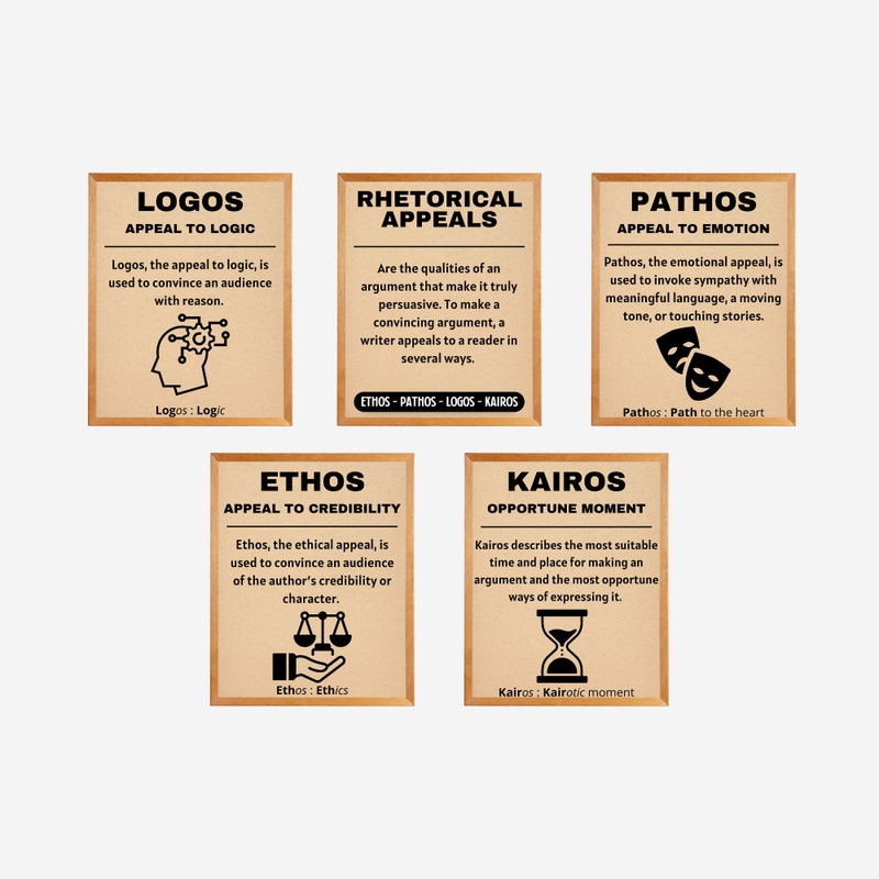 Pathos Logos Ethos Poster - Etsy