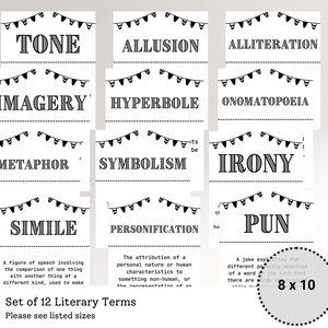 Literary Poster Pack English Literature Sign School Decor - Etsy