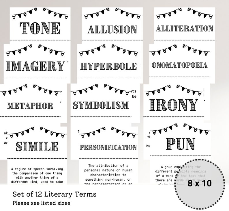 Literary Poster Pack English Literature Sign School Decor - Etsy
