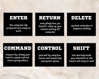 Computer Lab Poster Set Classroom Decor Set of 7 Computers - Etsy Ireland