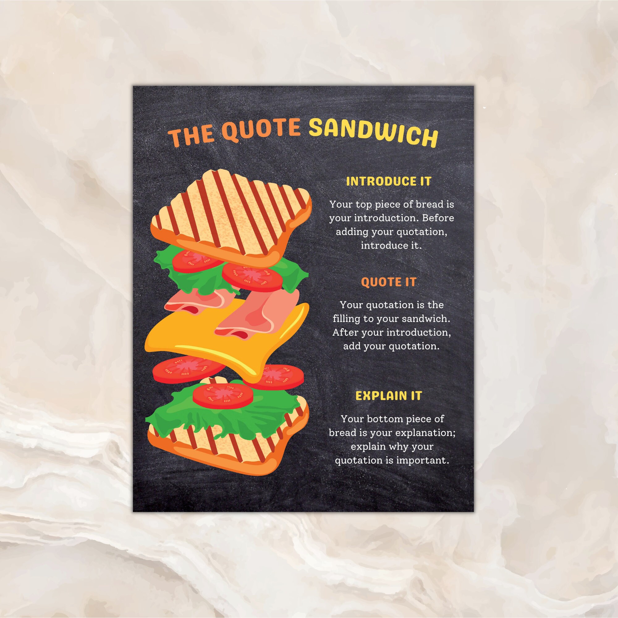 Quote Sandwich Poster, Writing Classroom Print, ELA Class Poster ...