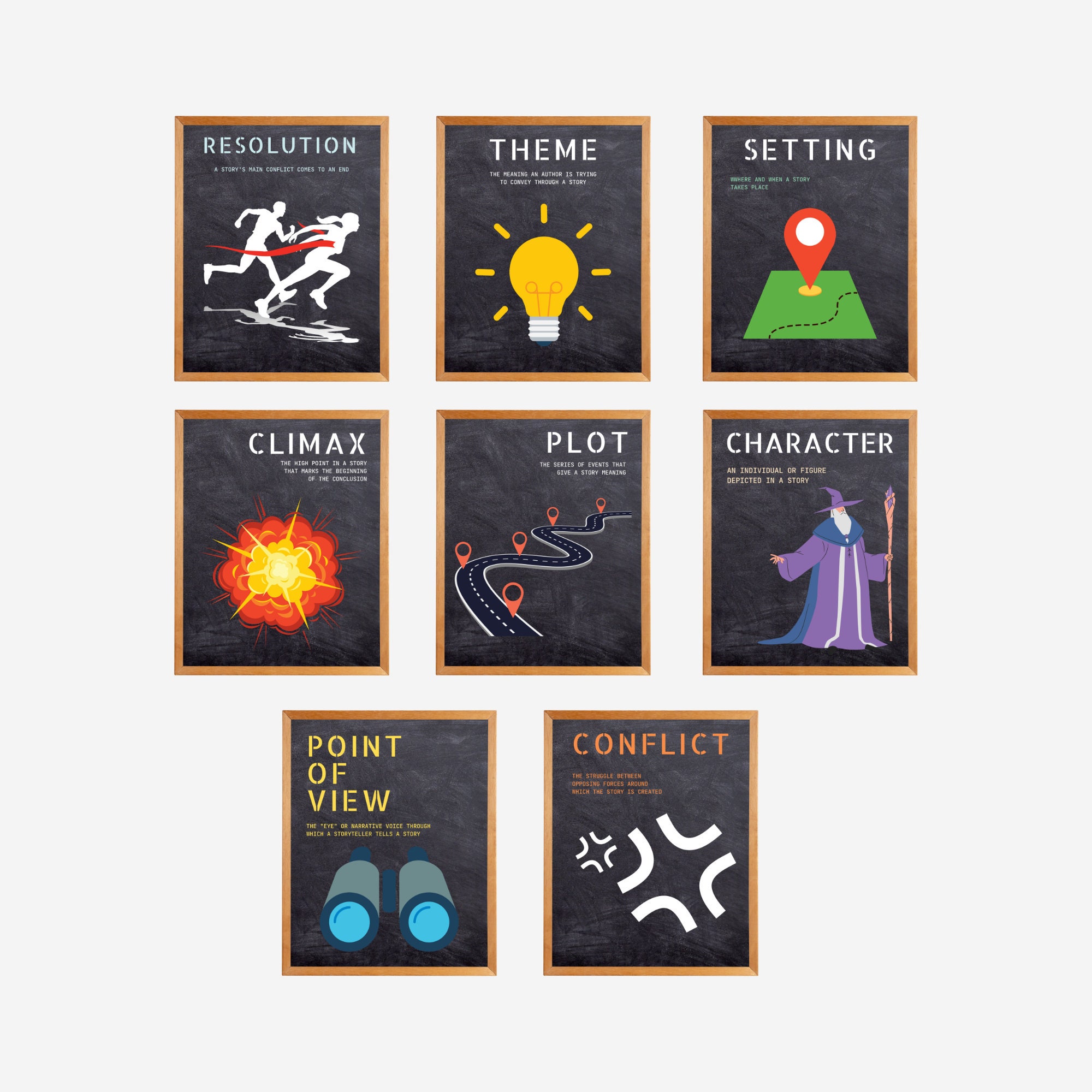 Novel Elements Literary Posters, ELA Classroom, Literary Definitions ...