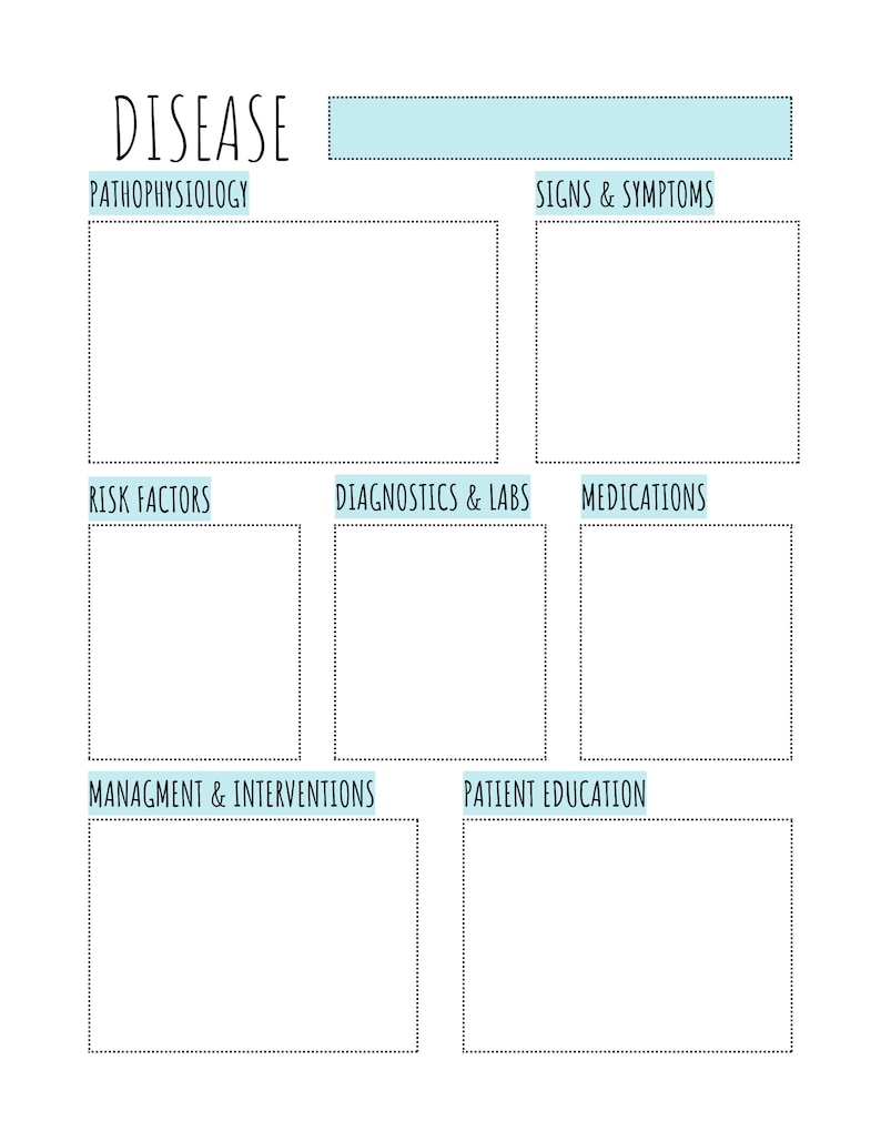 Nursing Student Study Guide for Pathophysiology - Etsy