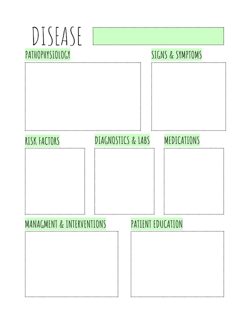 Nursing Student Study Guide for Pathophysiology - Etsy