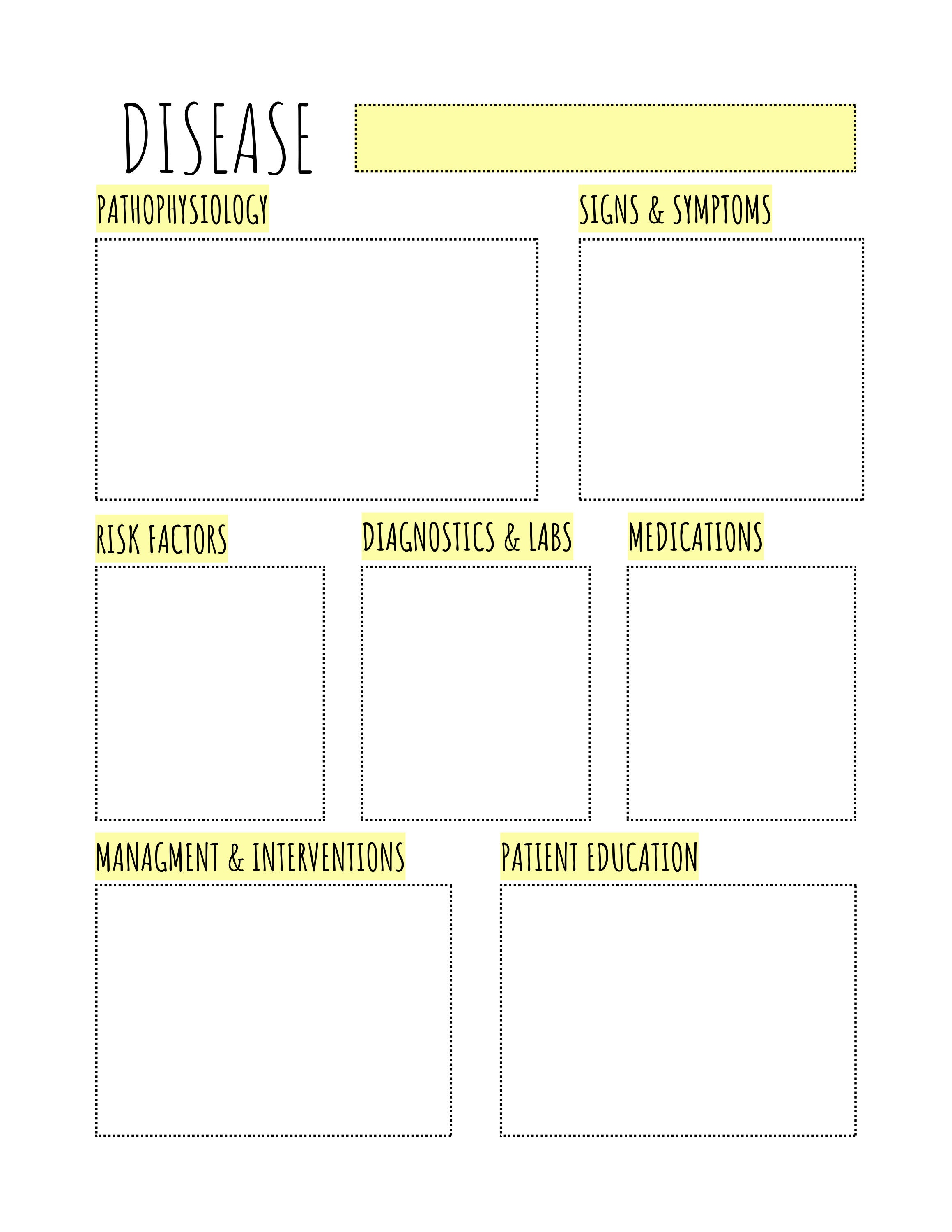 Nursing Student Study Guide for Pathophysiology - Etsy