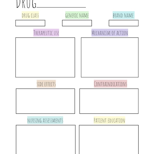 Drug Card Template - Etsy