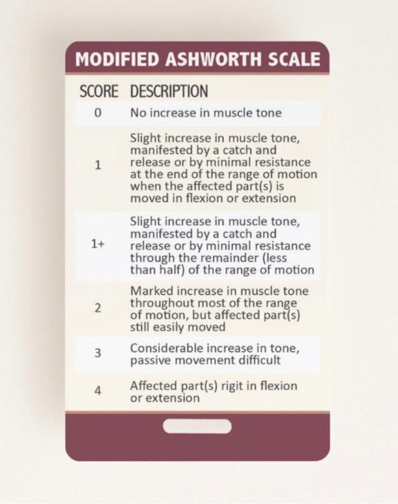 Modified Ashworth Scale Quantification Of Elbow Muscle Tone From An