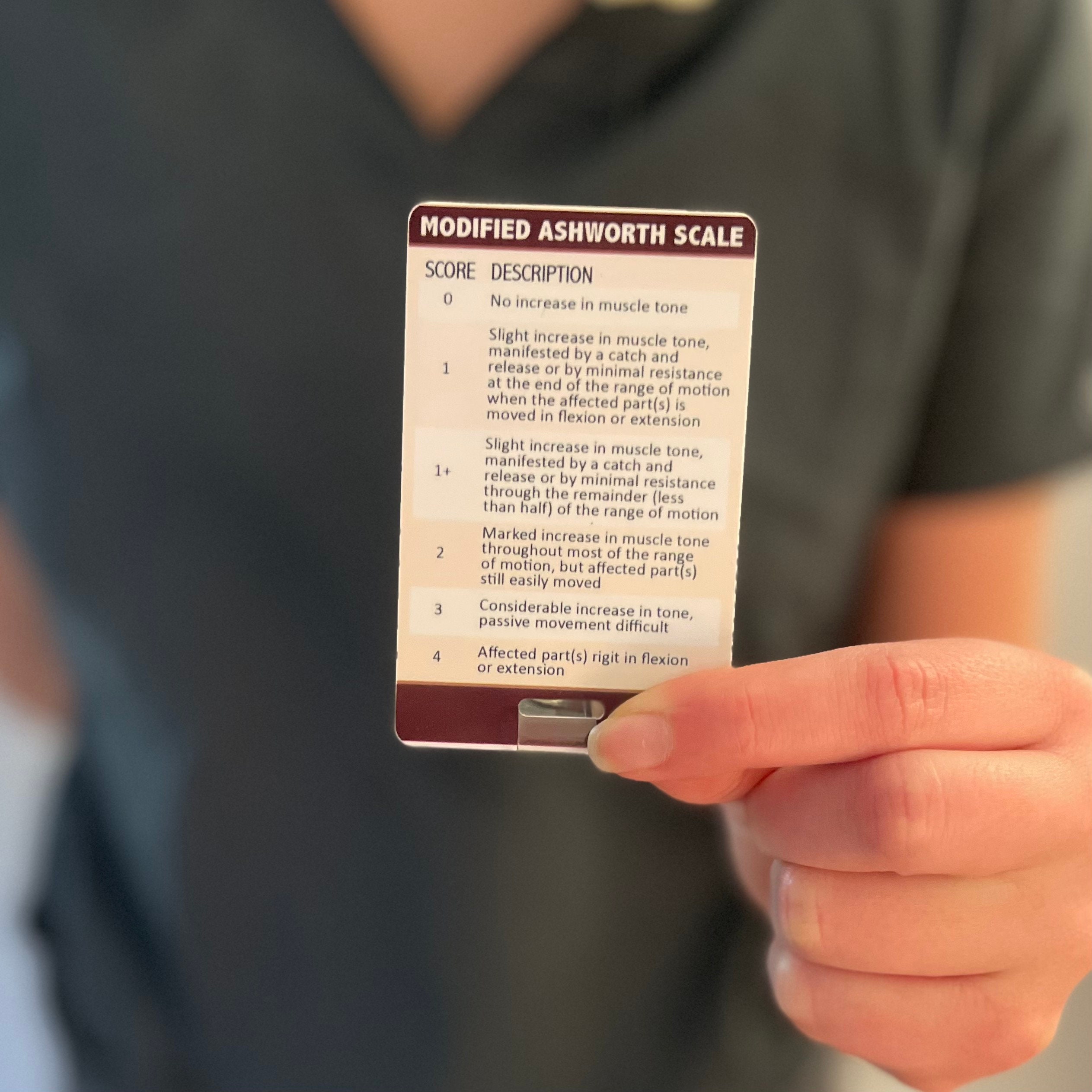 Modified Ashworth & ASIA Impairment Scales Quick Guide - Etsy