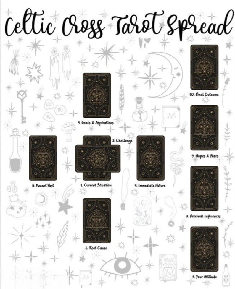 Celtic Cross Tarot Reading | 10-card Spread With Clarification Cards ...