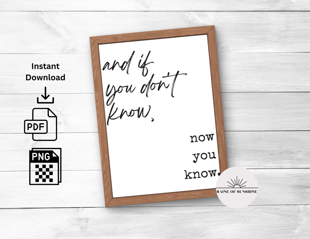 Now You Know Party Sign Digital Print | Notorious the BIG One Hip Hop ...