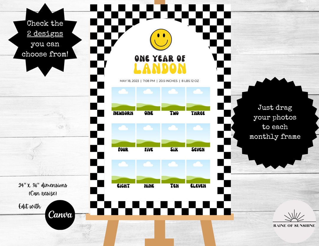 ONE Happy Dude Birthday Monthly Face Milestone Photo Board | Retro ...