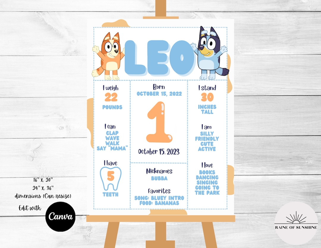 Cute Blue Orange Dog Birthday Milestone Party Stats Board | Fun Theme ...