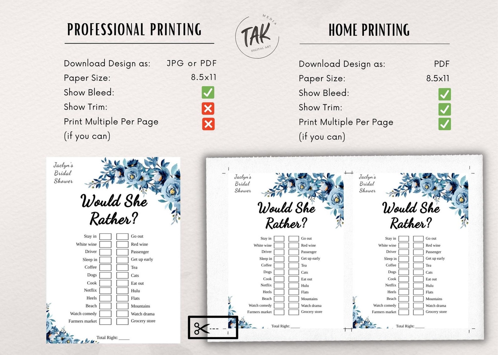 Bridal Shower Games, Bridal Shower Signs, Bridal Shower Tickets ...