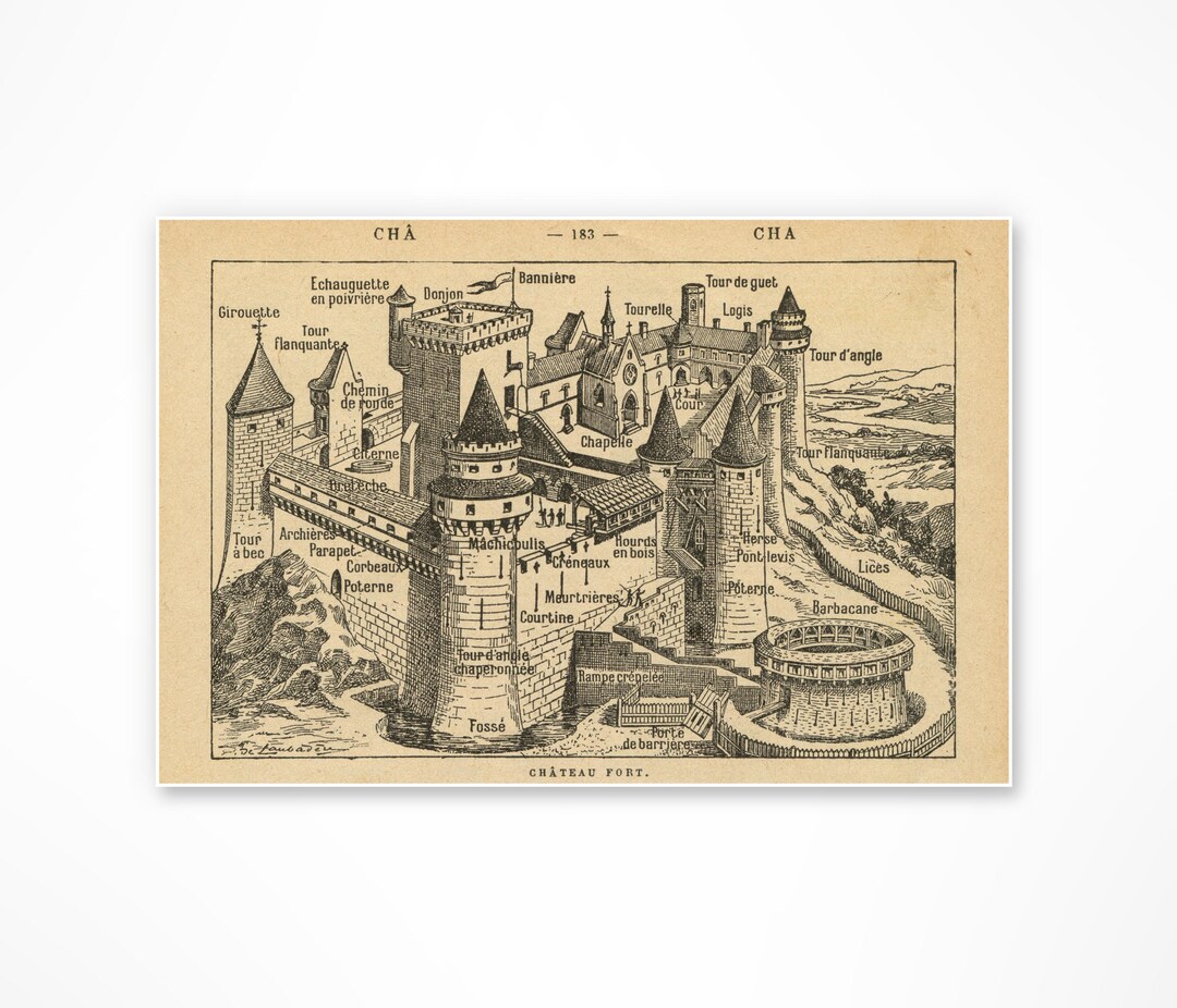 Vintage French Castle Diagram Poster: Antique Architecture Art Print - Etsy