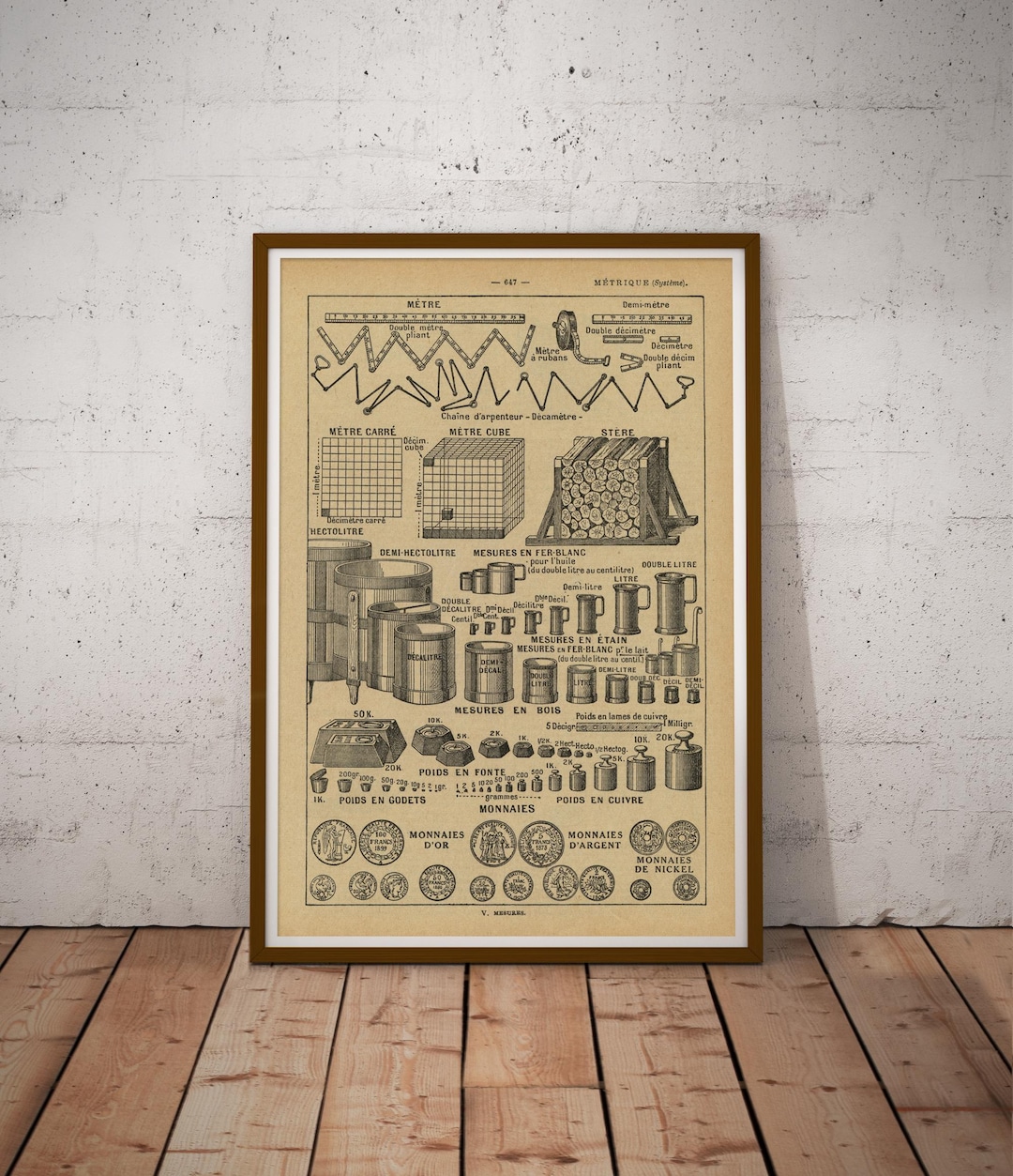 Vintage Metric System Poster - French Language Dictionary Art Print - Etsy