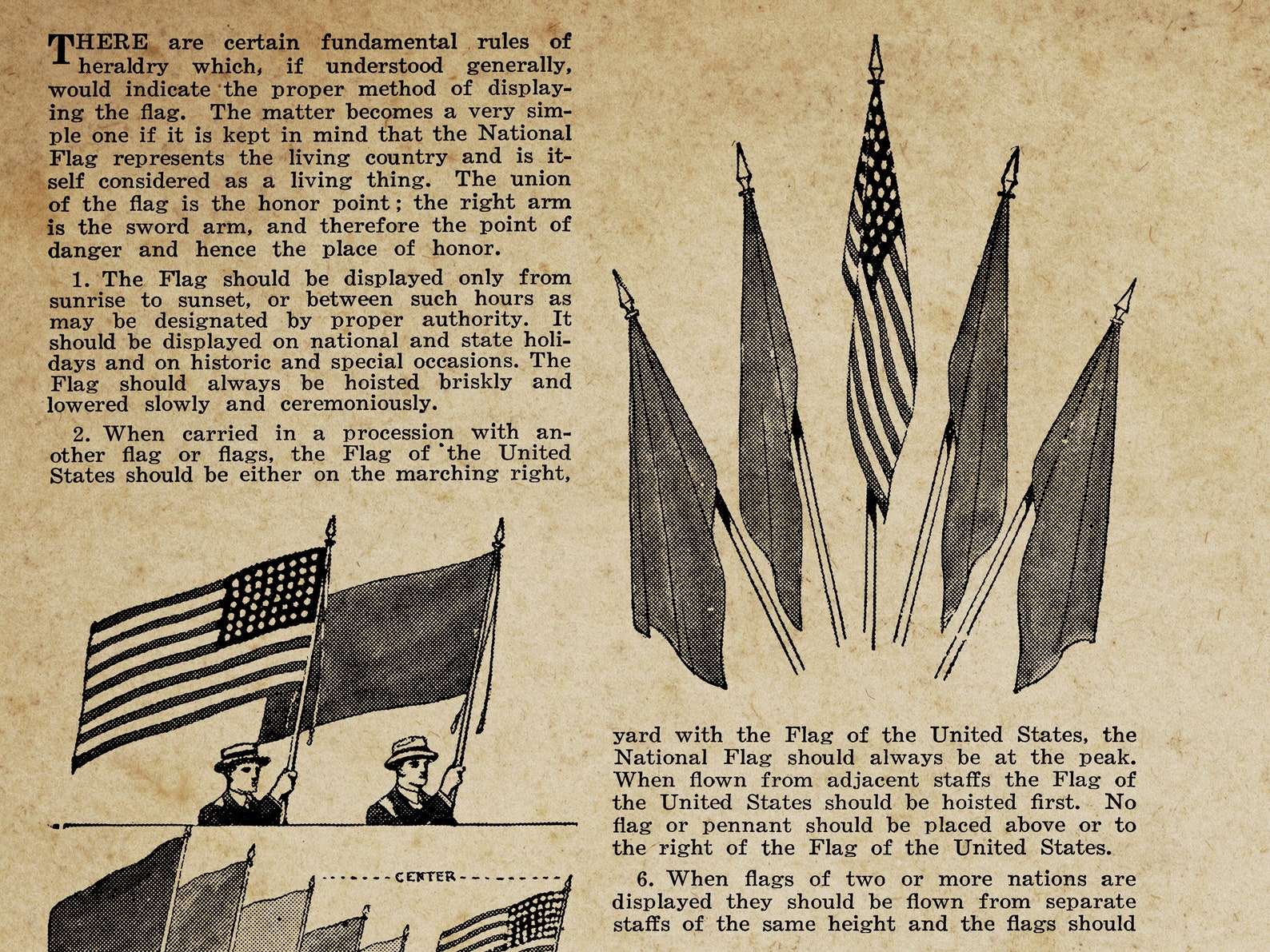 1923 US Flag Code Poster: Vintage Patriotic Decor - Etsy