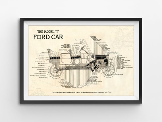 POSTER Made From 1919 Ford Model T Handbook Diagram up to - Etsy