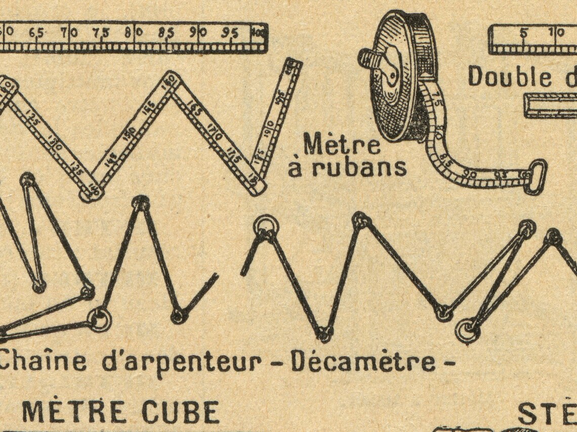 Vintage Metric System Poster - French Language Dictionary Art Print - Etsy