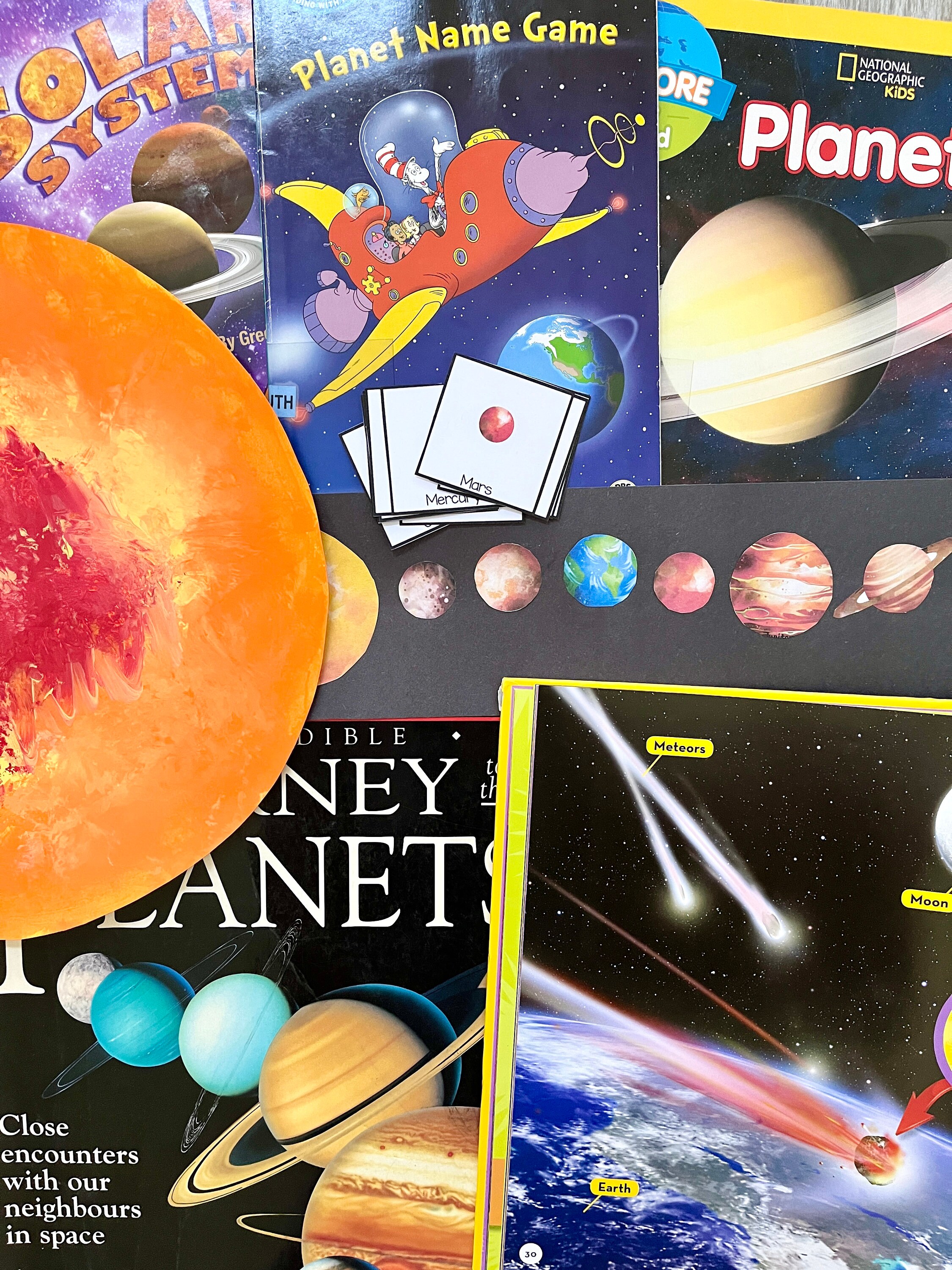 Solar System Unit Study, Space Unit Study, Planets, Sun, Moon ...