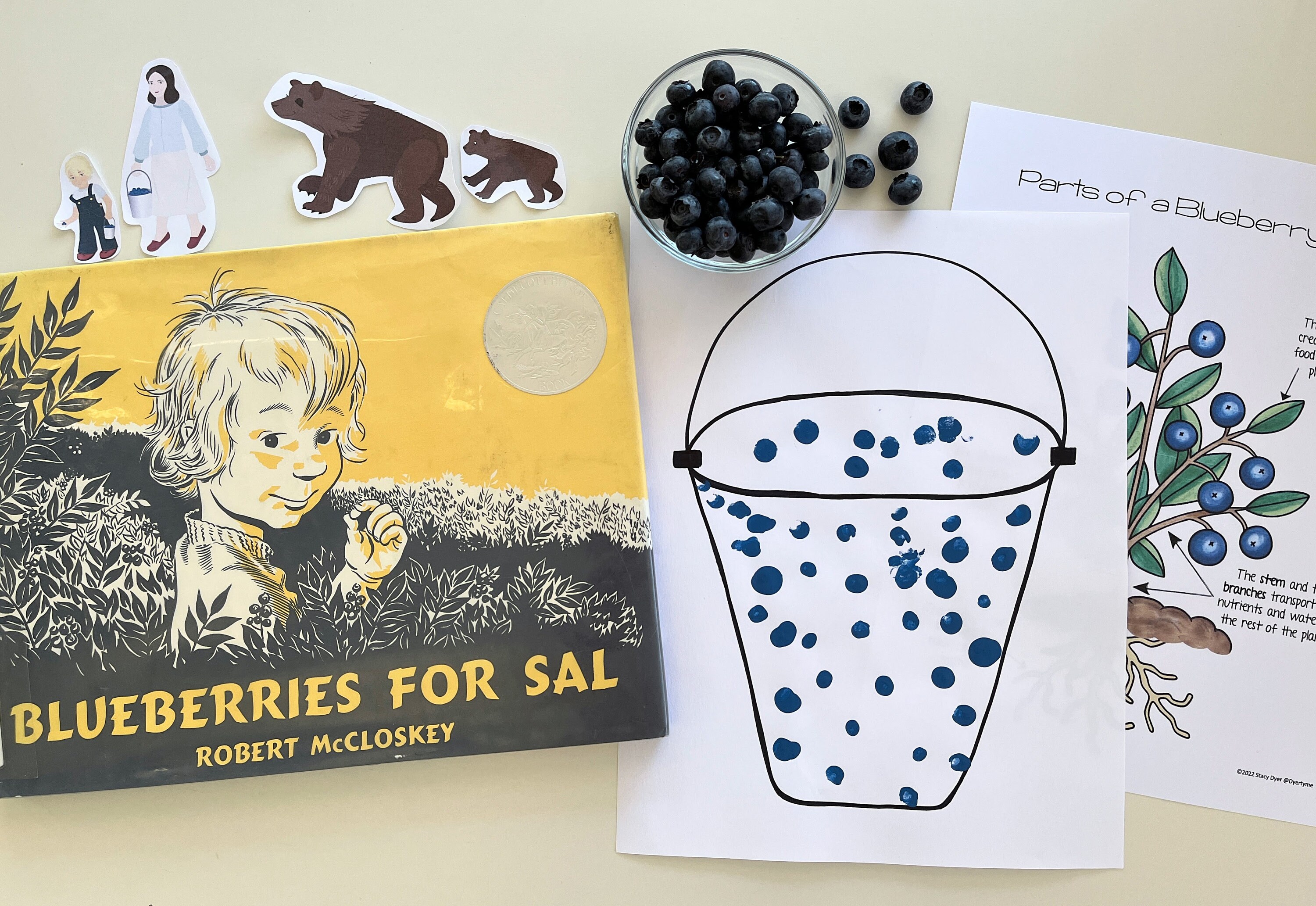 Fruit Unit Study, Summer Unit Study, Homeschool, Learning Material ...