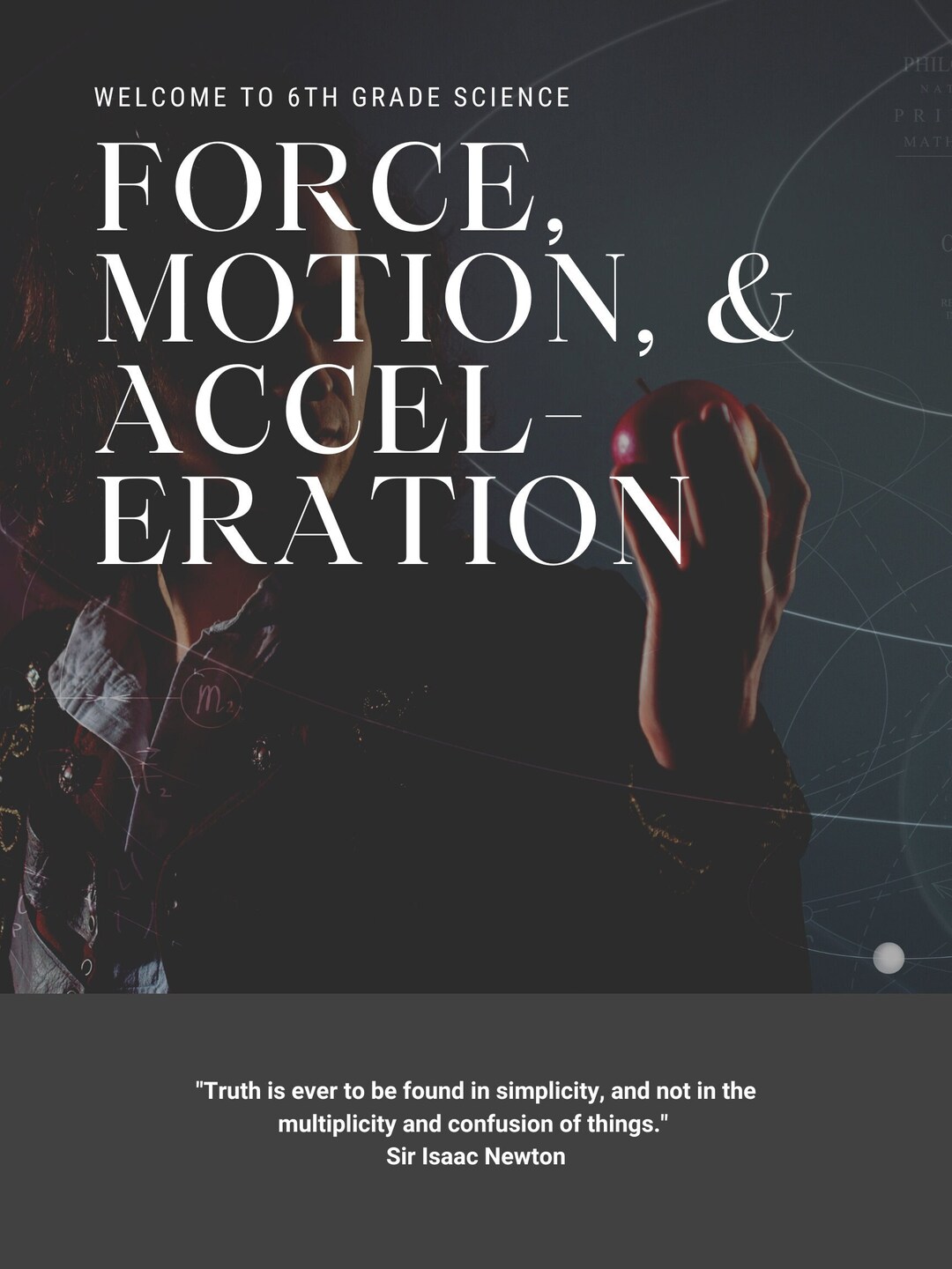 Force Motion & Acceleration Unit Poster - Etsy