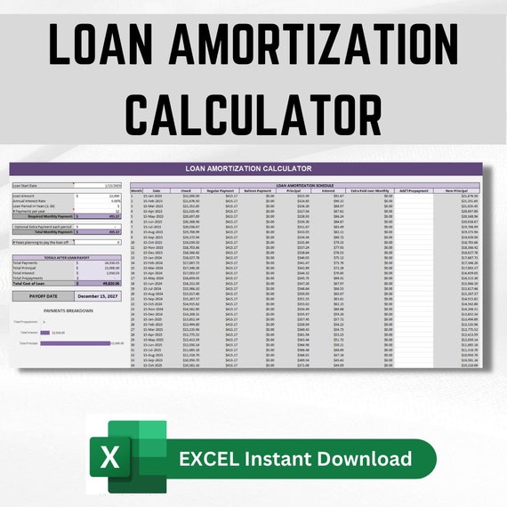 Amortization Spreadsheet