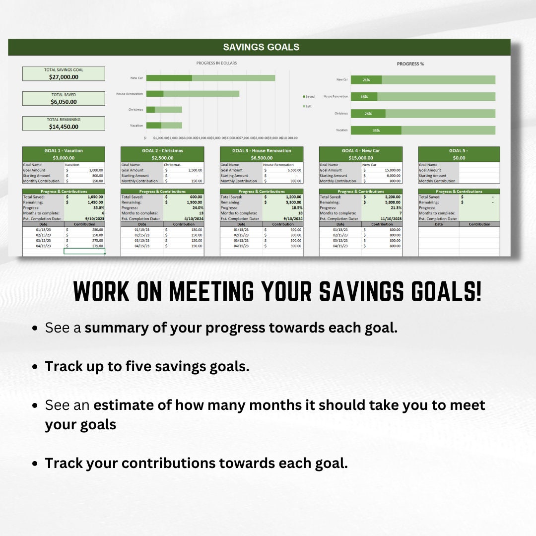 Savings Goals Tracker: Personal Finance Excel Template (digital ...